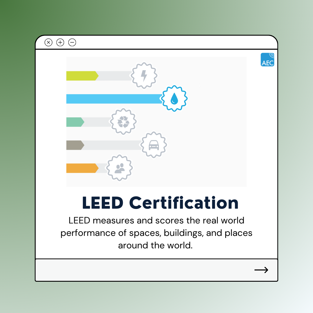 Improve your building's sustainability with Facility Management! | IFMA ...