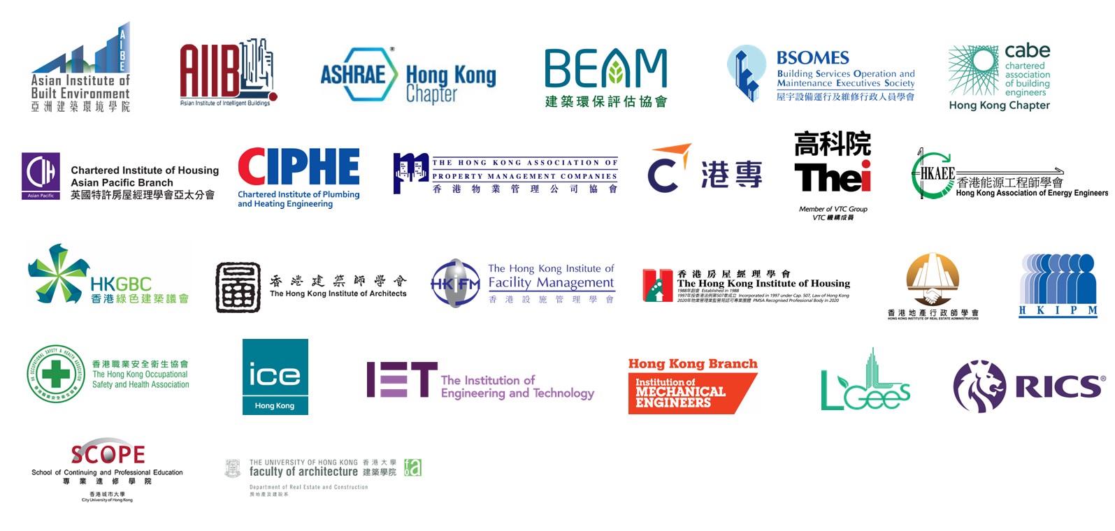 Supporting Organization | IFMA HK International Facility Management ...